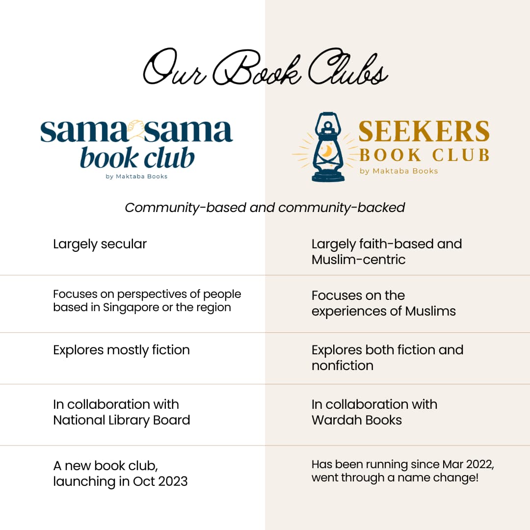 Book Clubs by Maktaba Books - Maktaba Books